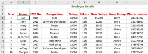 Top 8 Excel Data Cleaning Techniques To Know In 2023 Simplilearn