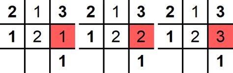Github Cryp70n 13sudokusolver 🚀🎉 A Sudoku Solver Using Python Pygame And Backtracking