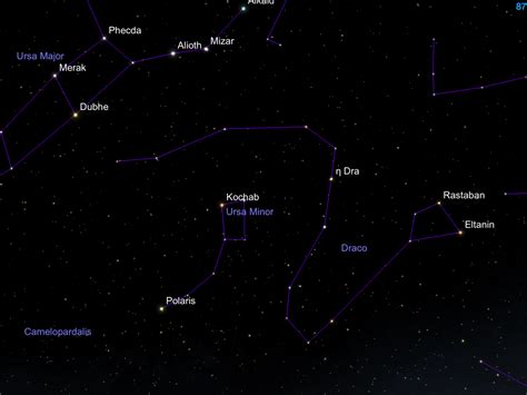 The Constellation Draco Cosmic Pursuits