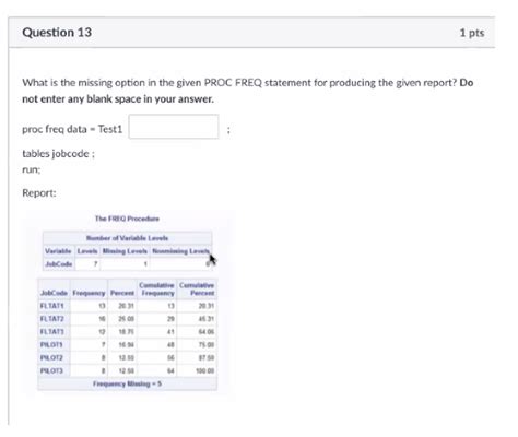 Solved What Is The Missing Option In The Given Proc Freq
