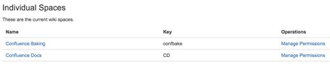 Assign Space Permissions Confluence Cloud Atlassian Support