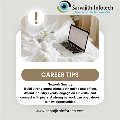 Sarvajith Infotech On Linkedin At Sarvajith Infotech We Believe That Success Is A Journey Of