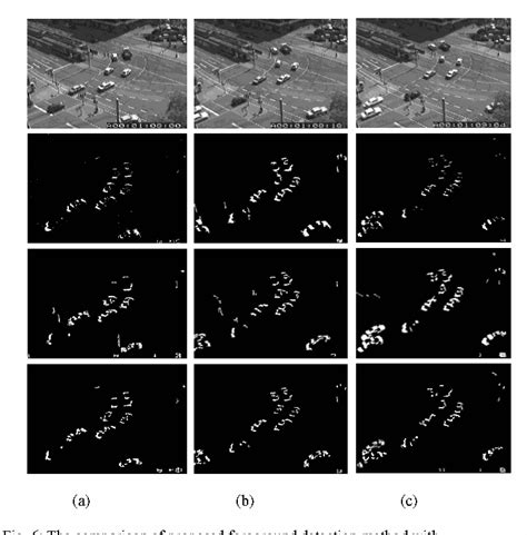 Figure 2 From A Novel Method For Moving Object Detection Based On Block Based Frame Differencing