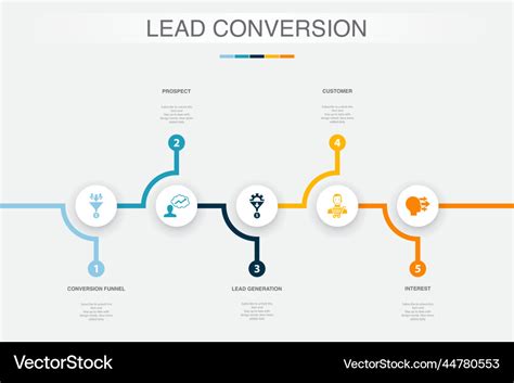 Conversion Funnel Prospect Lead Generation Vector Image