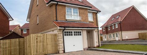 Future Developments Modern Housing