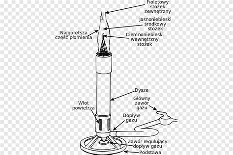 موقد بنسن Brenner Meker Fisher Burner Gas Palnik Laboratoryjny ، لهب