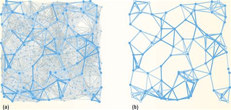 sensor networks with dominating set applied over areadominating set download scientific
