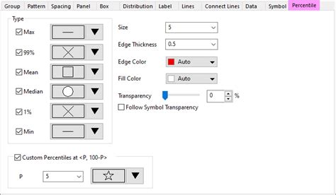 Help Online Origin Help The Plot Details Percentile Tab