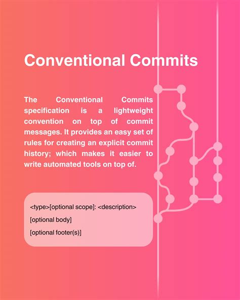 gabriel de souza on linkedin git git github commit commits conventionalcommits