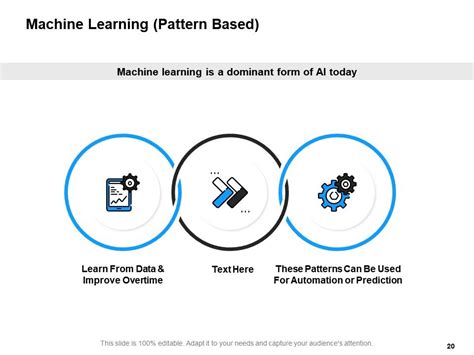 Business Intelligence Powerpoint Presentation Slides Presentation