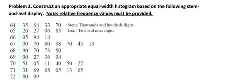 Solved Problem 2 Construct An Appropriate Equal Width