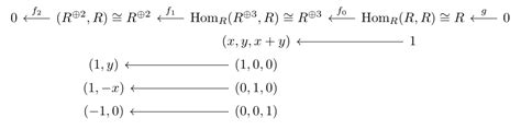 Amsmath Align Not Properly Aligning For Multiple Equations For