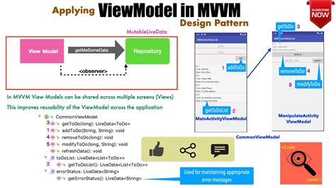 Aaa Part 17 Applying Viewmodel In Mvvm Design Pattern Youtube