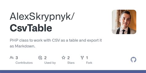 Github Alexskrypnykcsvtable Php Class To Work With Csv As A Table And Export It As Markdown