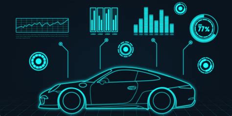 Realigning Cae With Aiml Einnel Technologies