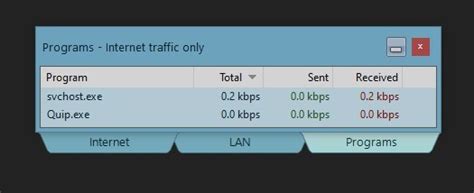 How To Show Internet Speed Meter On Taskbar In Windows Beebom