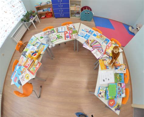 НОВИНИ Частна детска градина Дружба София