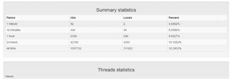 Nuclear” Exploit Kit Service Cashes In On Demand From Cryptoransomware Rings Ars Technica