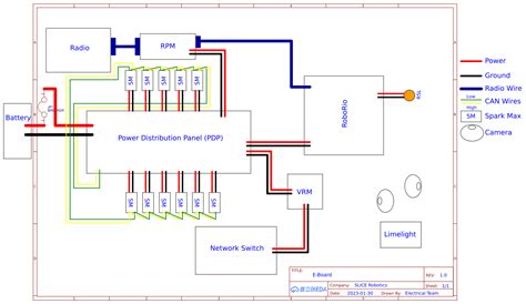 E Board EasyEDA Open Source Hardware Lab