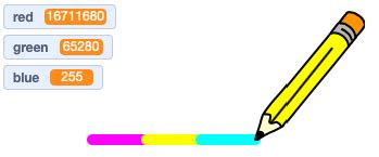 Pen Documentation Scratch Tutorial Pen Documentation Scratch Tutorial