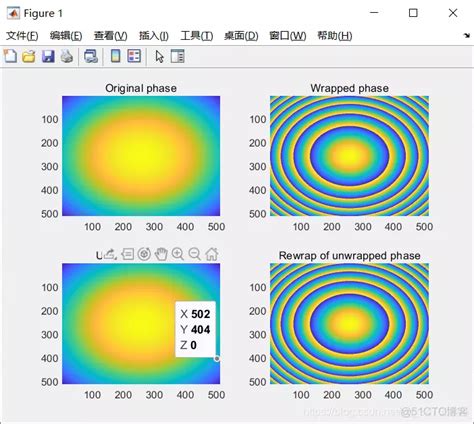 【物理应用】多种二维相位解包裹matlab算法 csdn博客