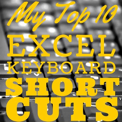 Top Excel Keyboard Shortcuts Infographic Poster