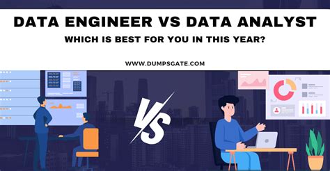 Data Engineer Vs Data Analyst Which Is Best For You In