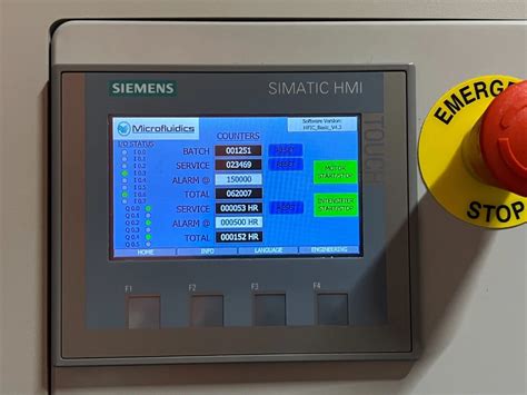 Microfluidics Microfluidizer Lm20 Homogenizer High