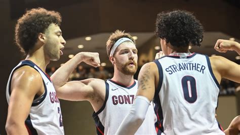 Former Gonzaga Players In Nba Summer League Drew Timme Headlines List