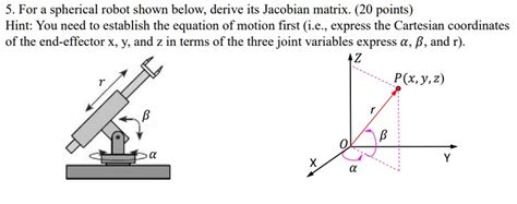 Solved Advanced Robotics Question 5 For A Spherical Robot Shown Below Derive Its Jacobian