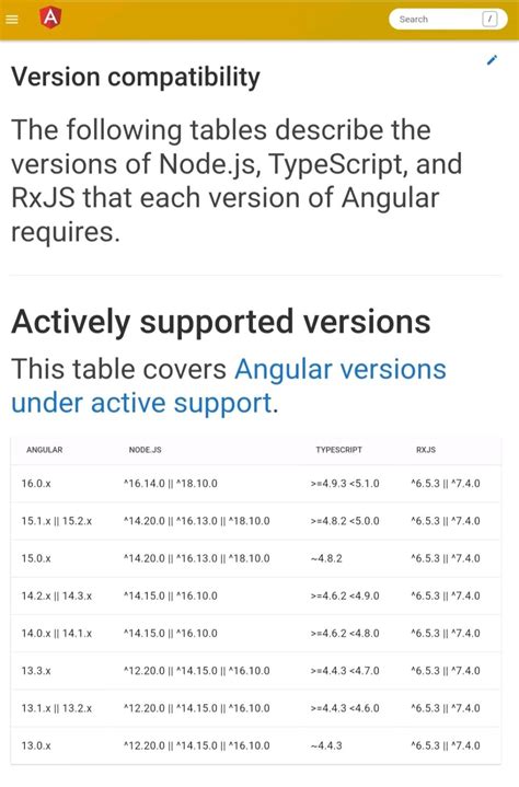 teja g on linkedin angular16 angular javascript html react frontend