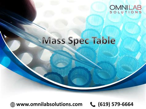 Ppt Mass Spec Table Are Design For Modern And Biotech Lab Omni Lab