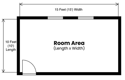 Free Apartment Unit Size Calculator