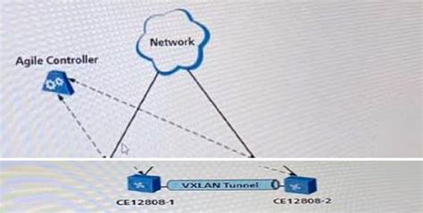 on the dc network shown in the following figure a huawei agile