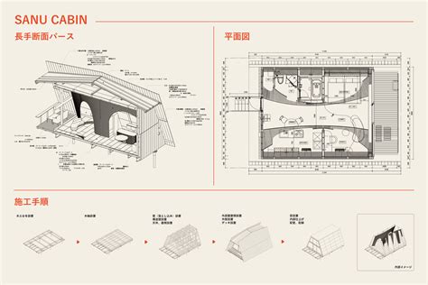 SANU CABINSANU 2nd Home 八ヶ岳1st 日本空間デザイン賞
