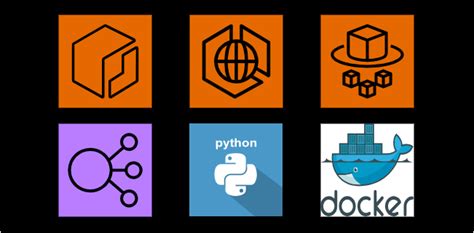 Cicd With Elastic Beanstalk Codepipeline And Ecr By Mike Brinkman