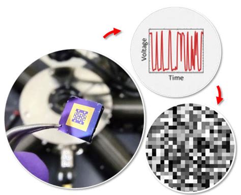 Dilbert Random Mission Statement Generator