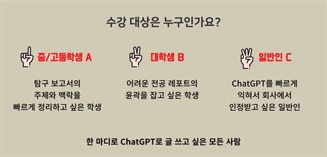 5분 만에 탐구 보고서 쓰기 기초 입시 합격의 도우미 amcu