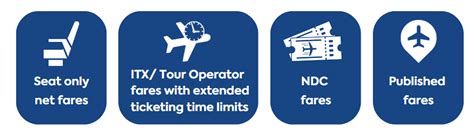British Airways Fare Content