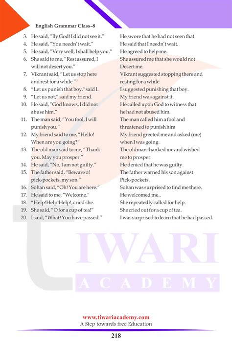 Class 8 English Grammar Chapter 16 Direct And Indirect Speech