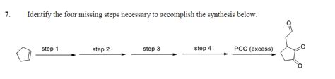 Solved Identify The Four Missing Steps Necessary To