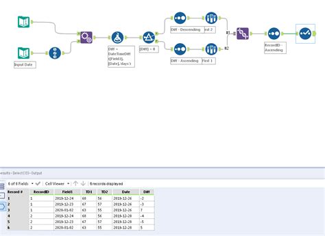 Solved Approximate Match Alteryx Community