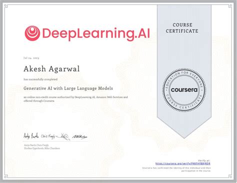 Akesh Agarwal On Linkedin Ai Deeplearning Generativeai Amazonwebservices Lifelonglearning…