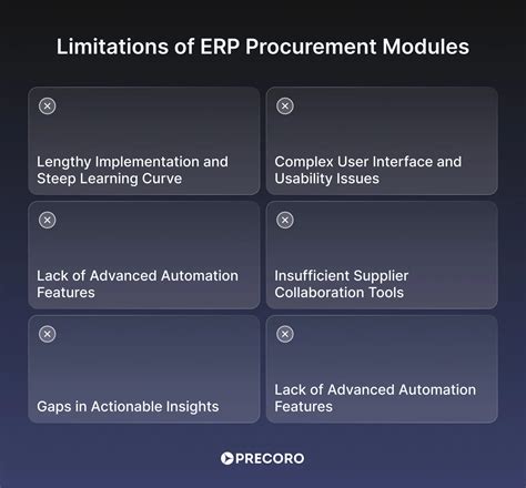 Why Erp Procurement Is Not Enough What You Need To Know