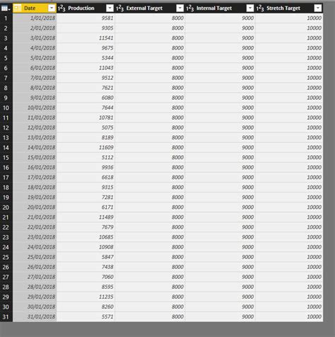 Solved Column Calculation Off Slicer Value Microsoft Fabric Community
