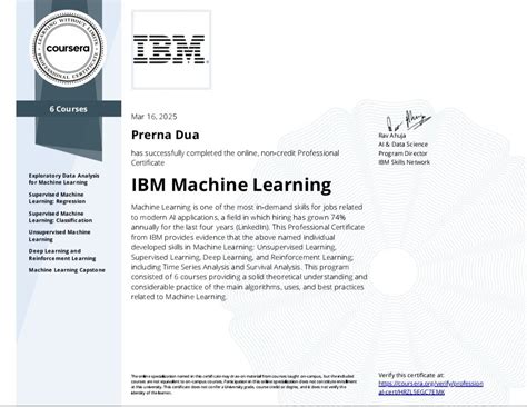 Machinelearning Deeplearning Artificialintelligence Ibm Coursera