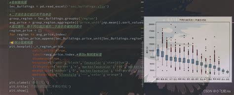 第六章 Python数据可视化 2plt Hist Dodge Csdn博客
