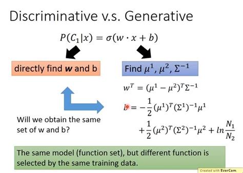 Lec 5 Logistic Regression · Machine Learning Ntu 筆記