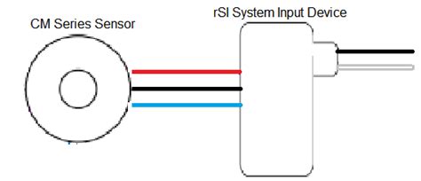 Rsi System Input Device With Sensorswitch Low Voltage Sensor Input