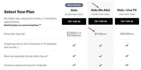 How To Block Skip Hulu Ads 5 Methods In 2021